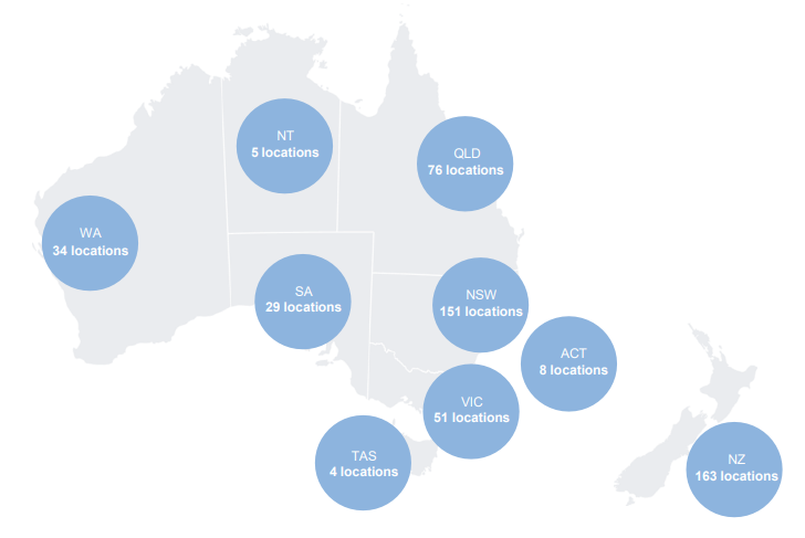 AUB Group Overview - AUB Group